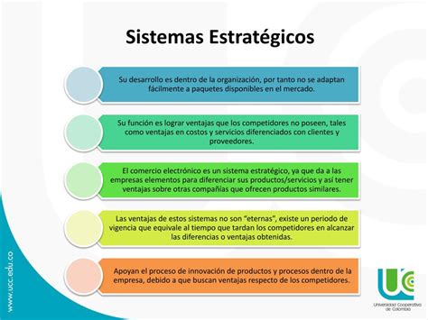 PPT Sistemas de Información PowerPoint Presentation free download