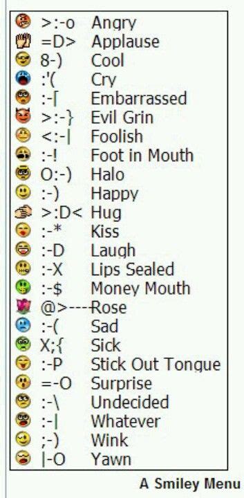 Smiley Smiley Words Keyboard Symbols