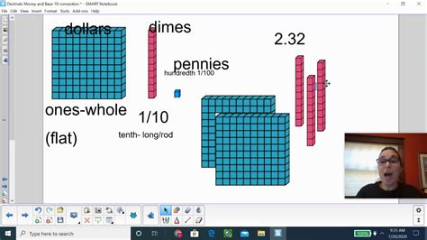 Modeling Decimals With Base Ten Blocks YouTube