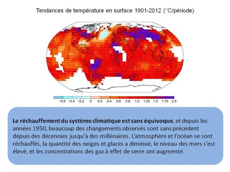 Le Changement Climatique Et Ses Impacts