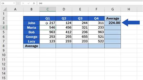 How To Calculate The Average In Excel