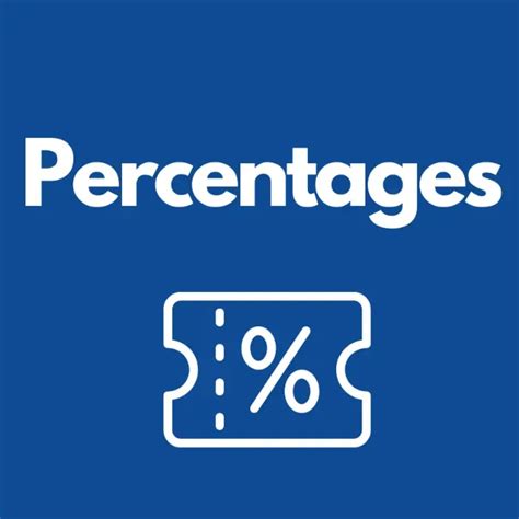 Percentage Difference Calculator Relative Value Comparison
