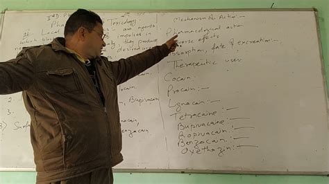 Pharmacology Toxicology 25 Local Anesthetic YouTube