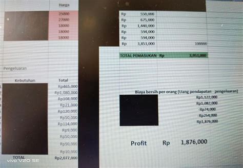 9 Tahapan Siklus Akuntansi Ini Penjelasan Lengkapnya