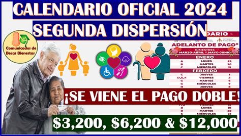 Este Es Tu SEGUNDO CALENDARIO OFICIAL DE PAGOS 2024 De Las Pensiones