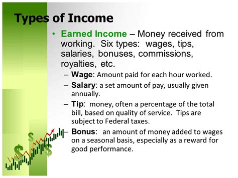 What Are The 3 Types Of Earned Income Leia Aqui What Are The 3 Income