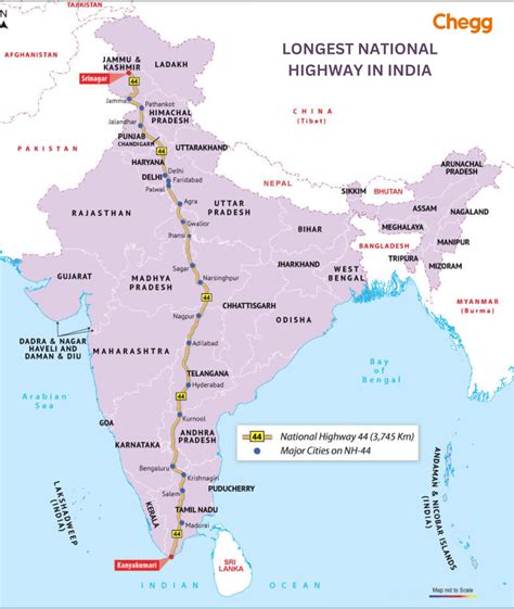 Longest Road In India Top 10 Longest National Highways