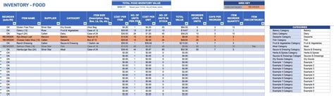Stock Control Spreadsheet Google Spreadshee Stock Control Spreadsheet