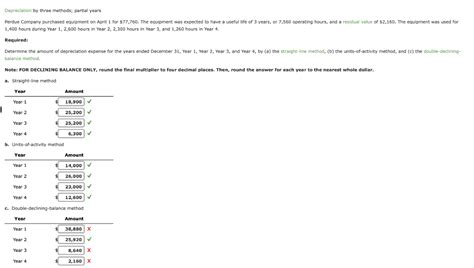Solved Depreciation By Three Methods Partial Years Chegg
