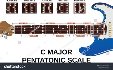 1 641 Playing Guitar Scales Images Stock Photos Vectors Shutterstock