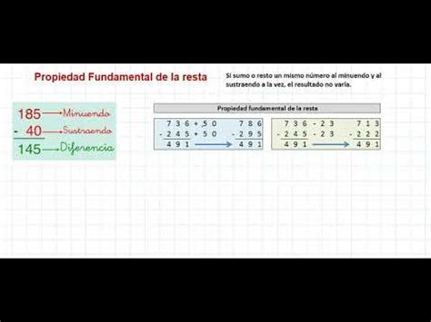 Propiedad Fundamental De La Resta Ejemplos Claros YouTube
