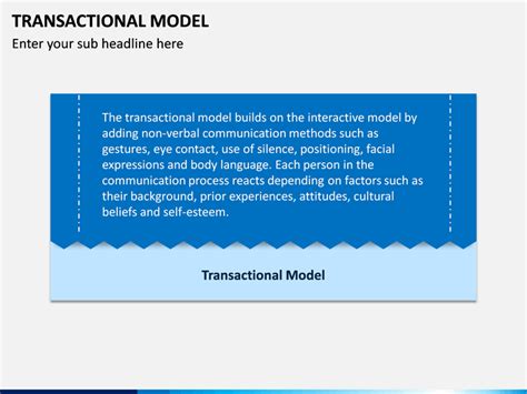 Model Of Communication Lupon Gov Ph