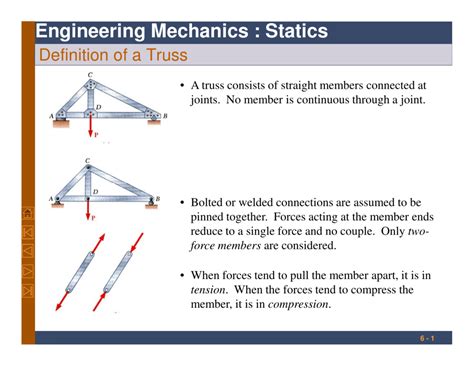 Engineering Mechanics Statics