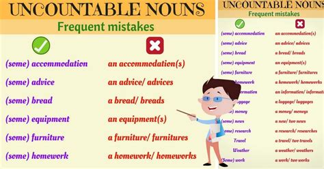 List Of 70 Common Spelling Mistakes In English Uncountable Nouns