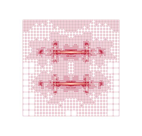 dymanic mesh adaptivity guided by the a posteriori error indicators download scientific