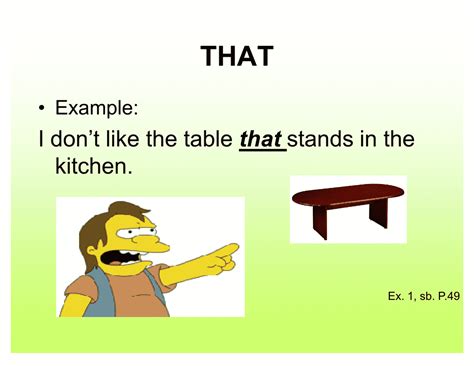 English Grammar Relative Pronouns Artofit