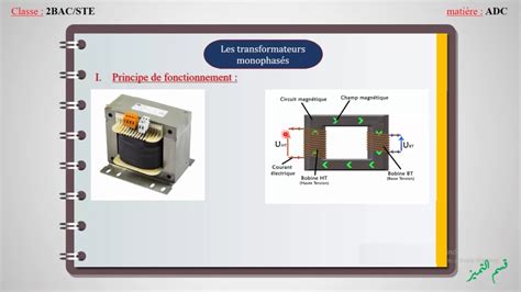 Le transformateur monophasé PART 1 Principe de fonctionnement YouTube