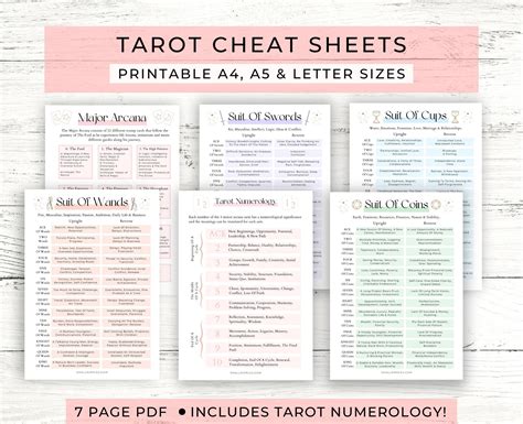 Tarot Cheat Sheet Printable Tarot Meanings Tarot Etsy Uk