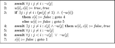 figure 2 from a divide and conquer strategy for regular model checking semantic scholar