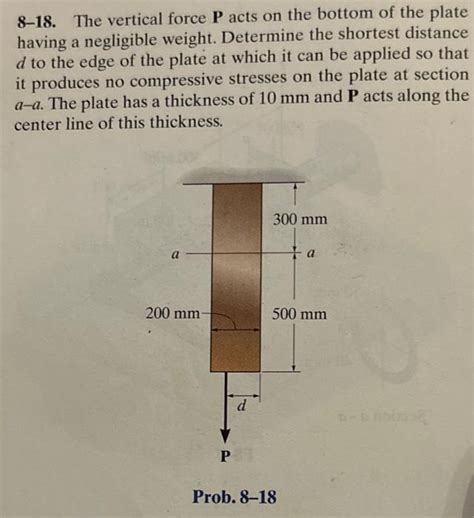Solved 8 18 The Vertical Force P Acts On The Bottom Of The Chegg