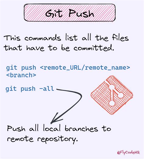 14 Essential Git Commands every developer must know Part 1 المسلسل