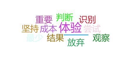 java vue实现词云生成 展示（kumo echarts wordcloud ） 词云java vue csdn博客
