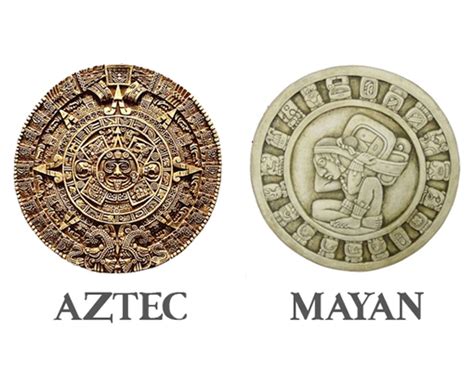Mayan Calendar And Aztec Calendar Marga Salaidh