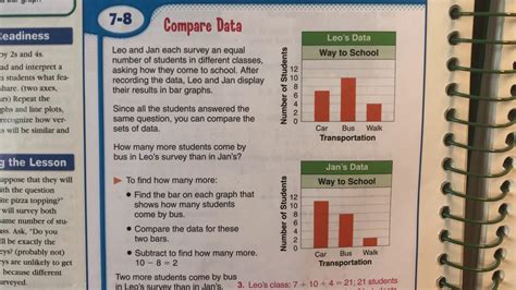 comparing data youtube