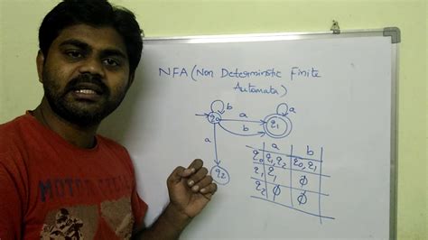 theory of computation introduction to nfa non determinstic finite automata cse pedia youtube