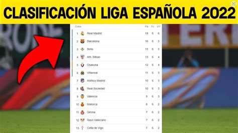 CLASIFICACIÓN LIGA ESPAÑOLA 2022 TABLA DE POSICIONES DELA LIGA