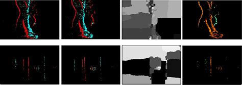 frontiers event based stereo depth estimation using belief propagation