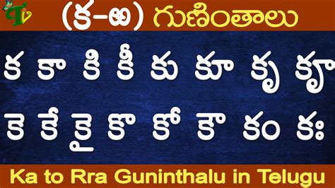 How To Write Guninthalu In Telugu Full Ka To Rra