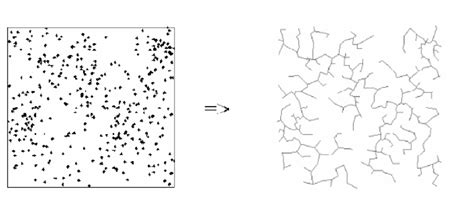 construction d un alm sur un ensemble de 400 points en dimension 2 download scientific diagram