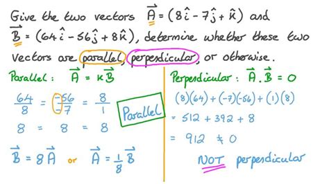 lesson parallel and perpendicular vectors in space nagwa