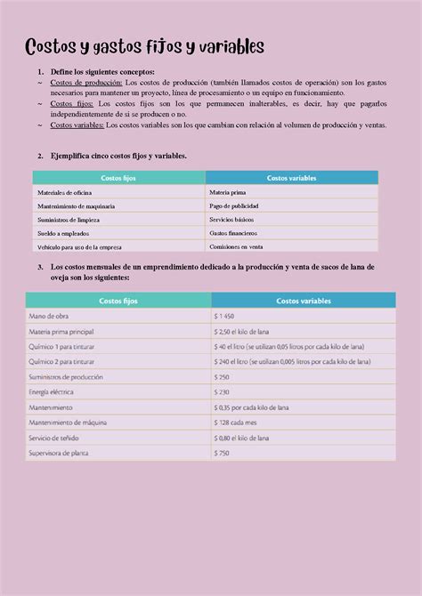SOLUTION Costos Y Gastos Fijos Y Variables Studypool
