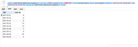 mysql，按日期分组查询的两种方法；求平均值、最大值、最小值、中值的方法 mysql workbench按照日期排序并选出每一天最大值 csdn博客