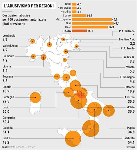 Abusivismo edilizio la mappa delle Regioni con più case irregolari