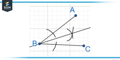 Angle Bisector Definition Meaning