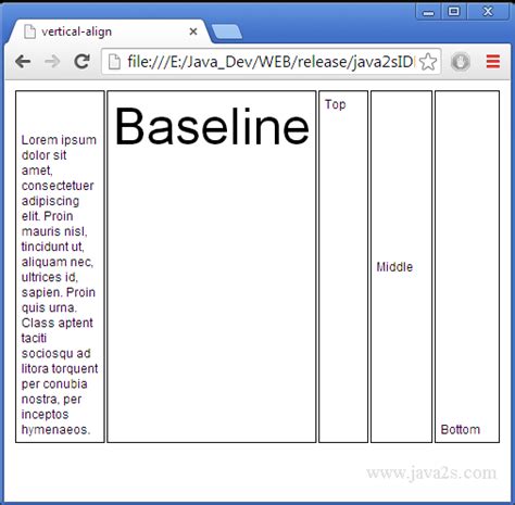 How To Align An Image In Html Css The Meta Pictures
