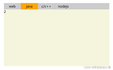 js两种方式实现tab切换、冒泡原理、事件委托 javascript中tab切换效果的原理 csdn博客