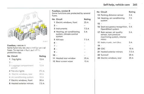 Diagram Opel Corsa Utility Fuse Box Diagram Mydiagram Online