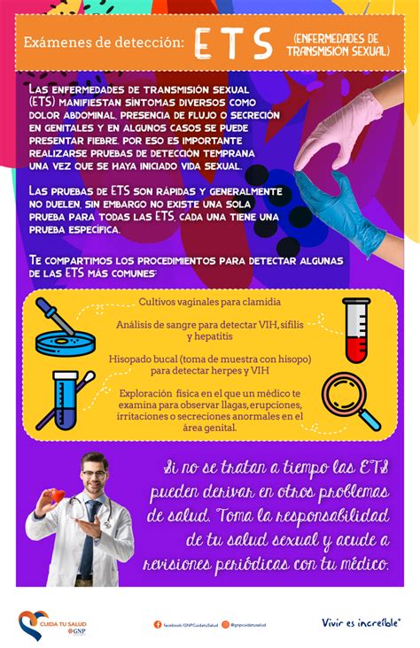 Ex Menes De Detecci N De Ets Gnp Cuida Tu Salud