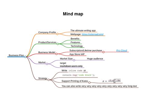 JotterPad Updates Create Mind Maps With Markdown September 2022