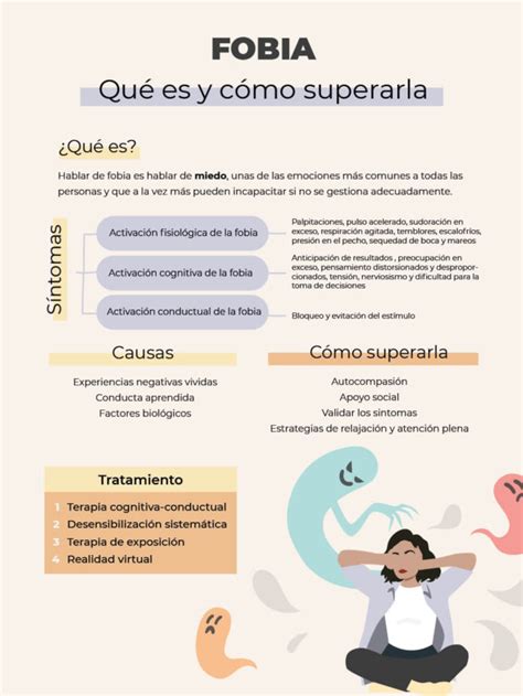 Fobia Qu Es Y C Mo Superarla Somos Estupendas