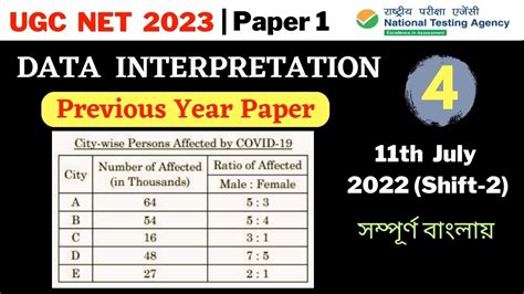 UGC NET 2023 Paper 1 Preparation Data Interpretation For Ugc Net