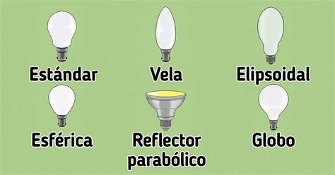 Cómo elegir una bombilla Ideas En 5 Minutos