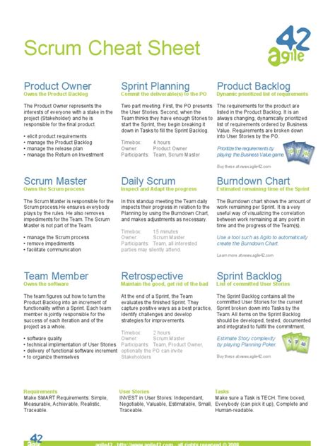 scrum cheat sheet pdf scrum software development agile software development