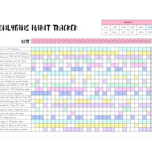 Onlyfans Ultimate Habit Tracker Etsy