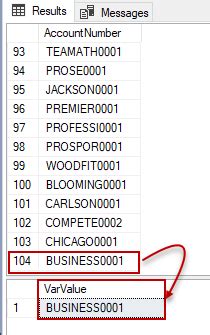 SQL Variables Basics And Usage