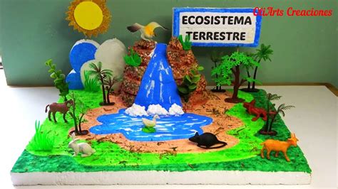 Como Hacer MAQUETA De ECOSISTEMA TERRESTRE Paso A Paso Proyectos